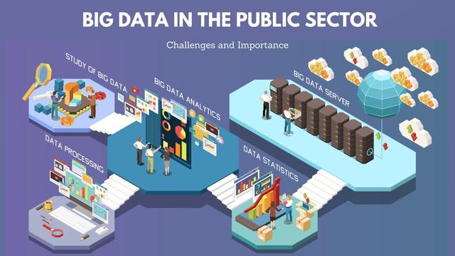 Deeeplabs Pte Ltd - Your Digital Transformation Partner